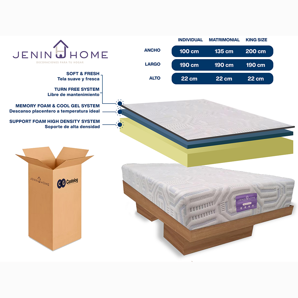 Colchon Memory Foam Grand Sleep - Jenin Home